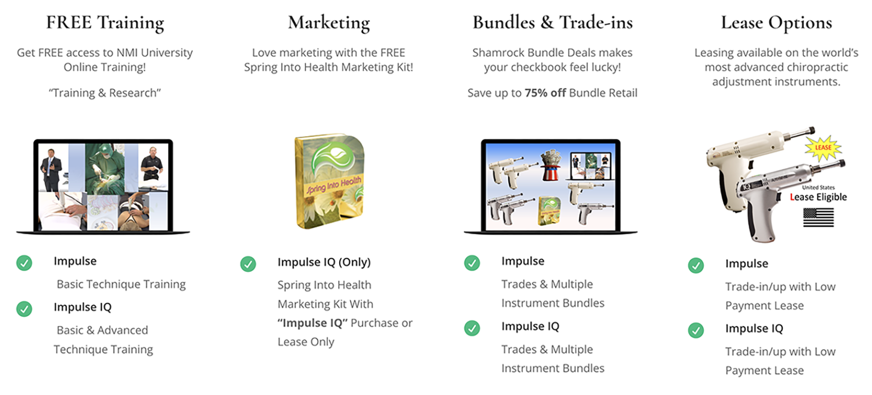 St. Patricks Day 2023 - Lucky Bundles - Neuromechanical Innovations